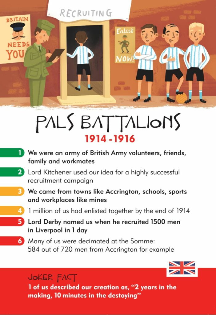 Pals Battalions - History Heroes