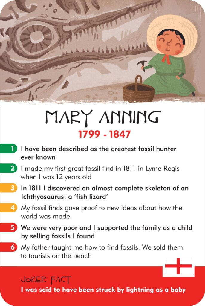 10 Women Scientists Who Changed the World - History Heroes