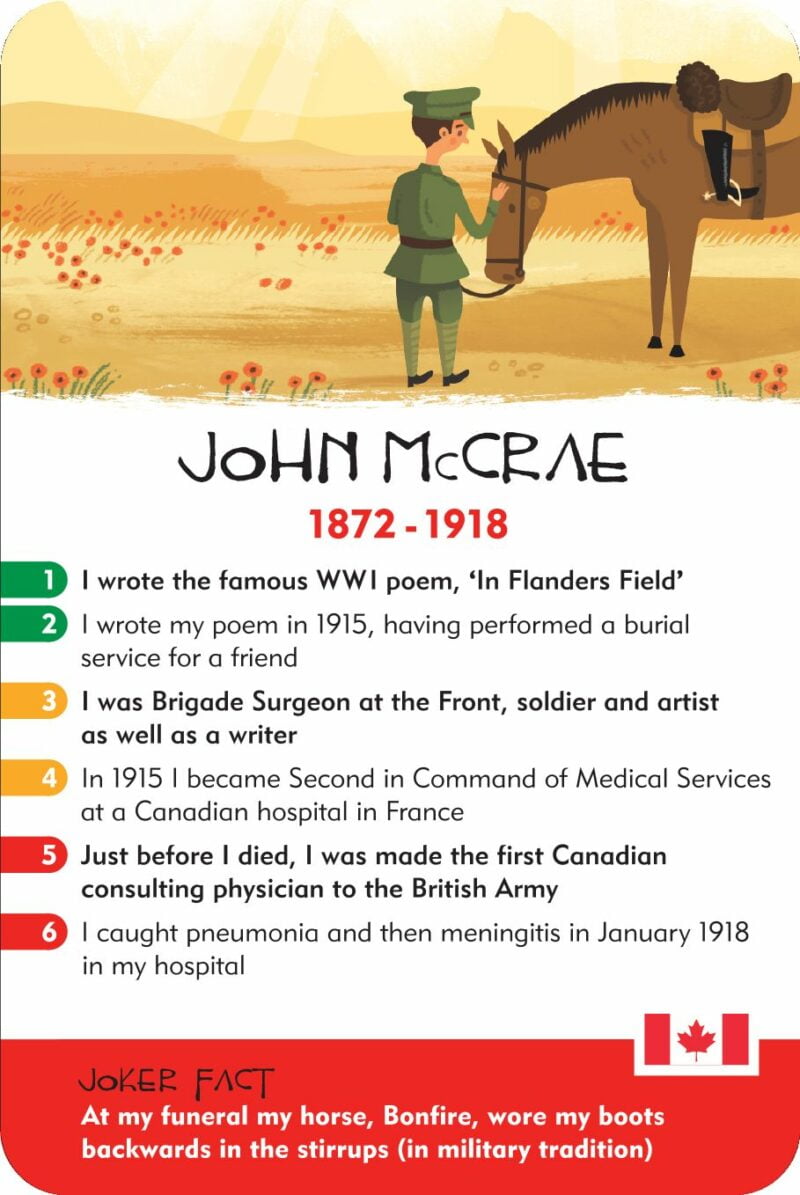 John McCrae, a First World War Hero - History Heroes