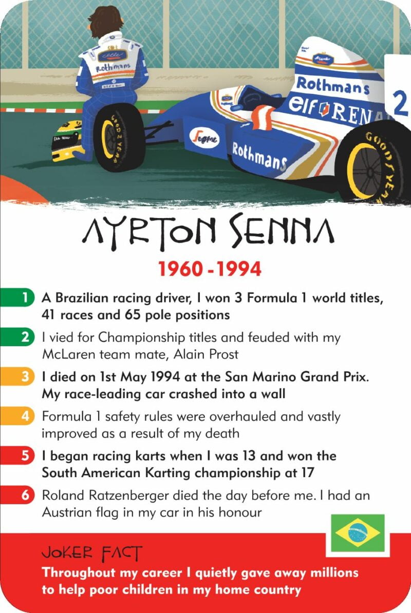 Ayrton Senna - A Formula One Hero - History Heroes