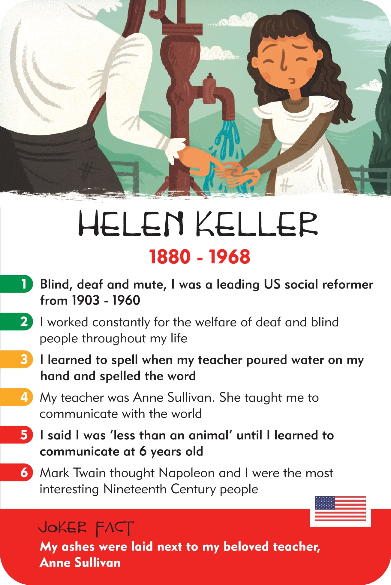 Helen Keller - an inspirational History Hero - History Heroes