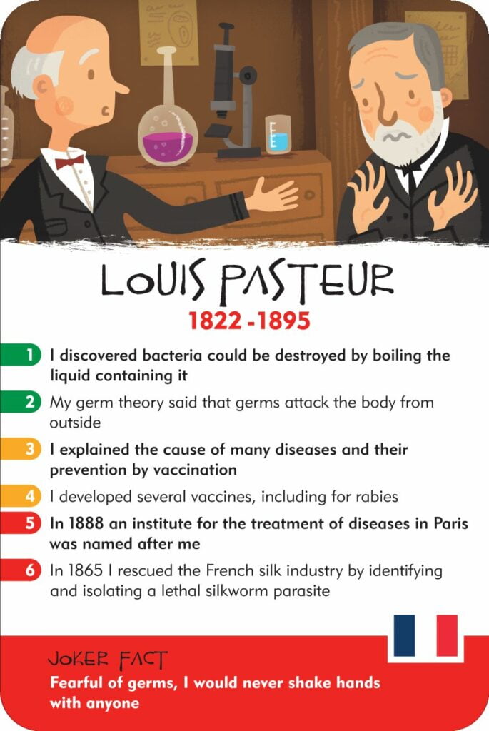 Alexander Fleming, Louis Pasteur and Germs - History Heroes