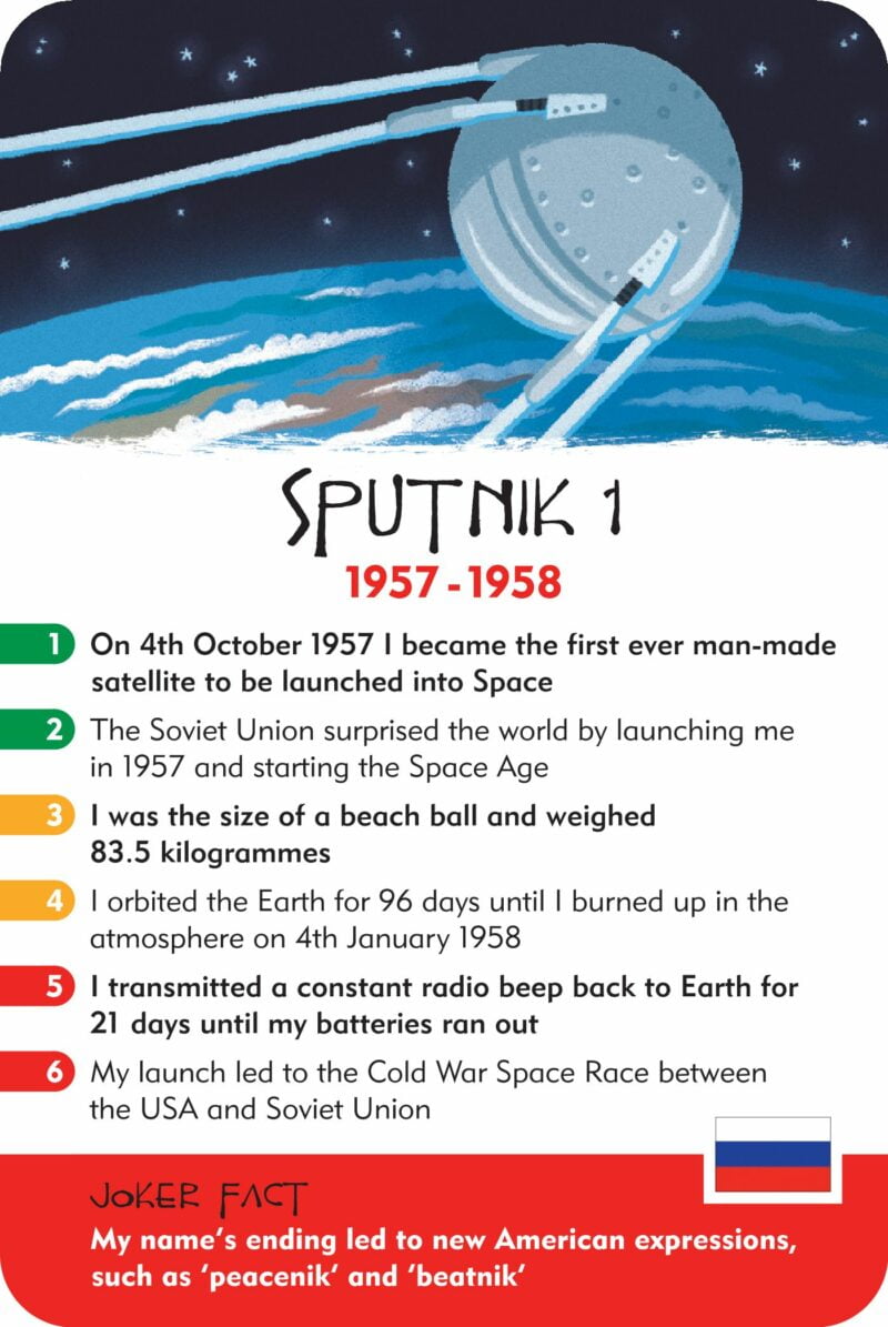 Sputnik 1 launched the Space Age - History Heroes