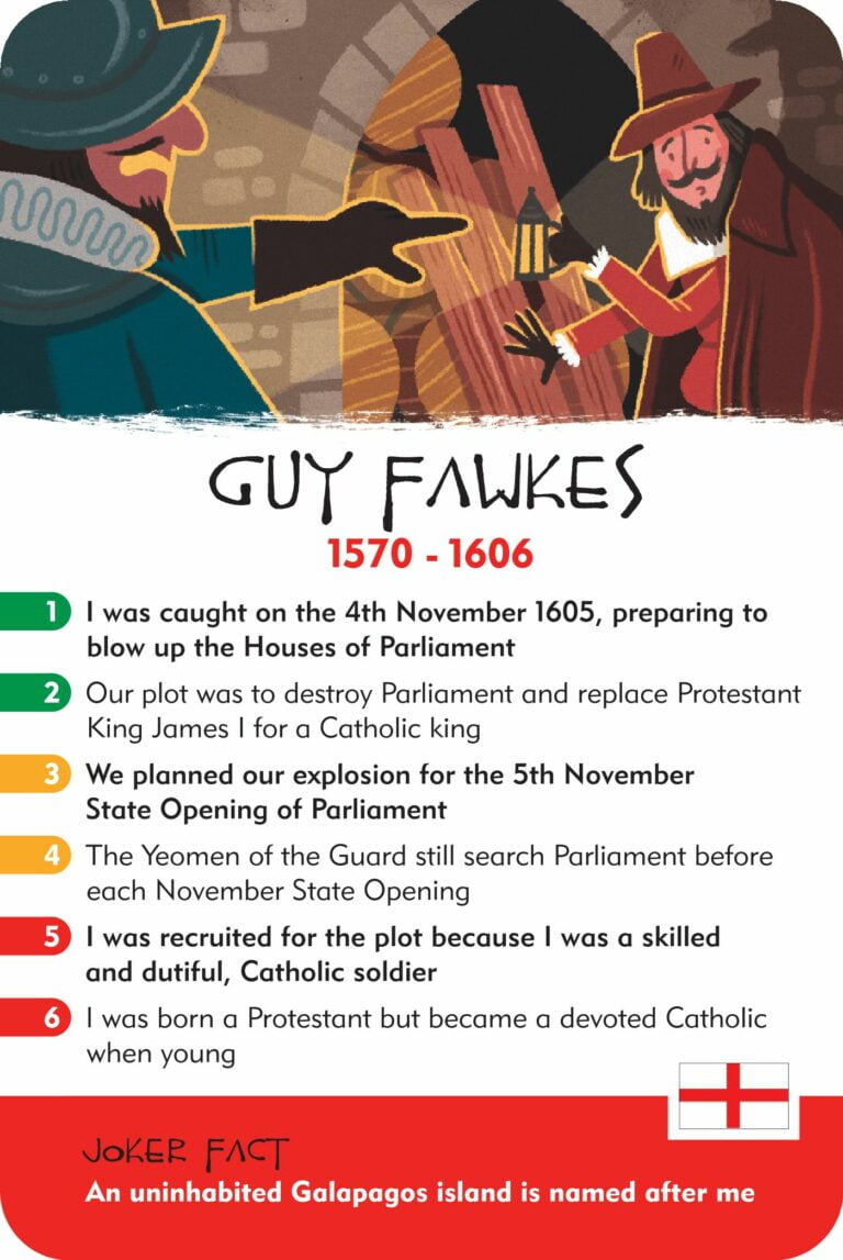 Guy Fawkes and the Gunpowder Plot - History Heroes