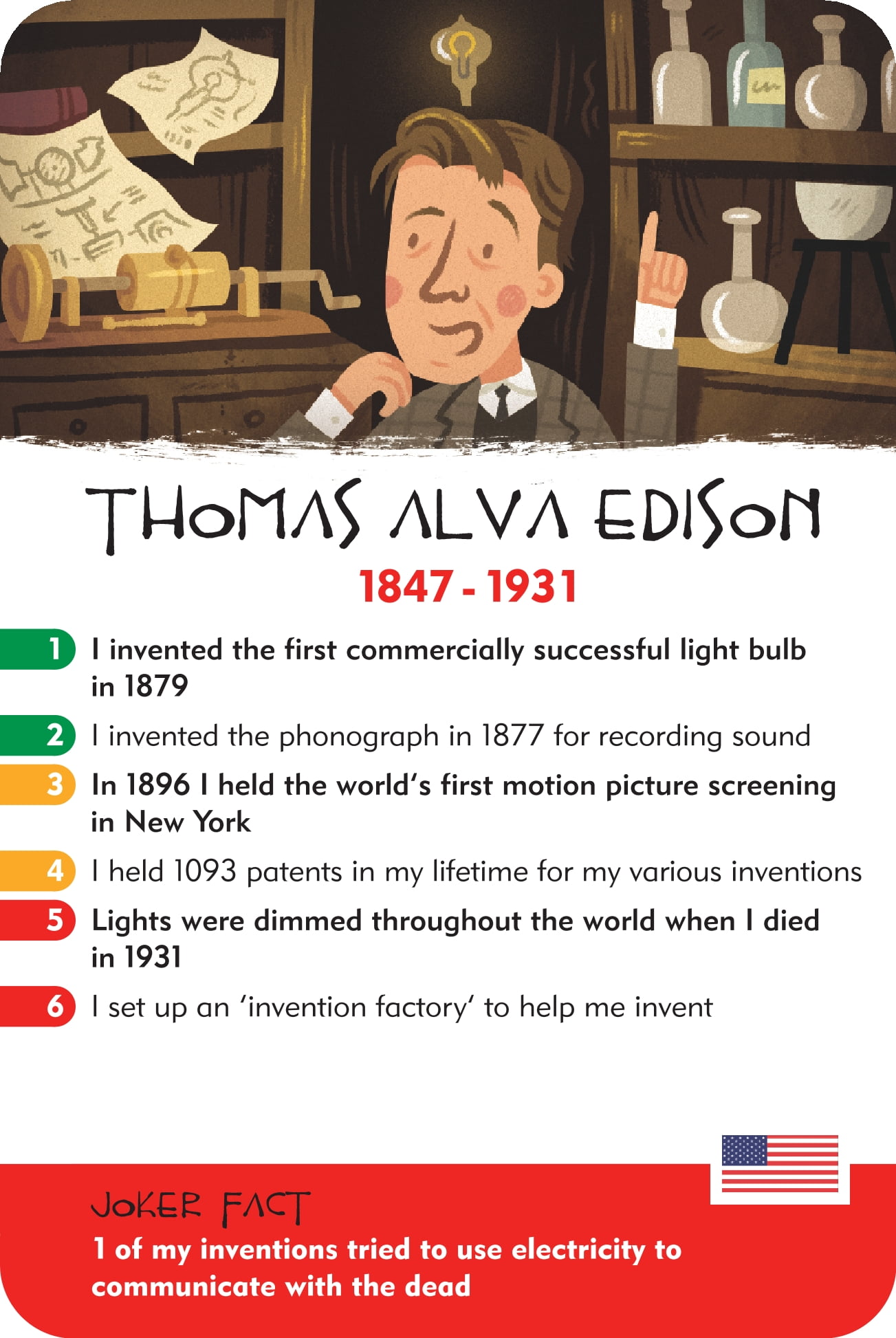 History Heroes' Nikola Tesla and Thomas Edison in Dr Who - History Heroes