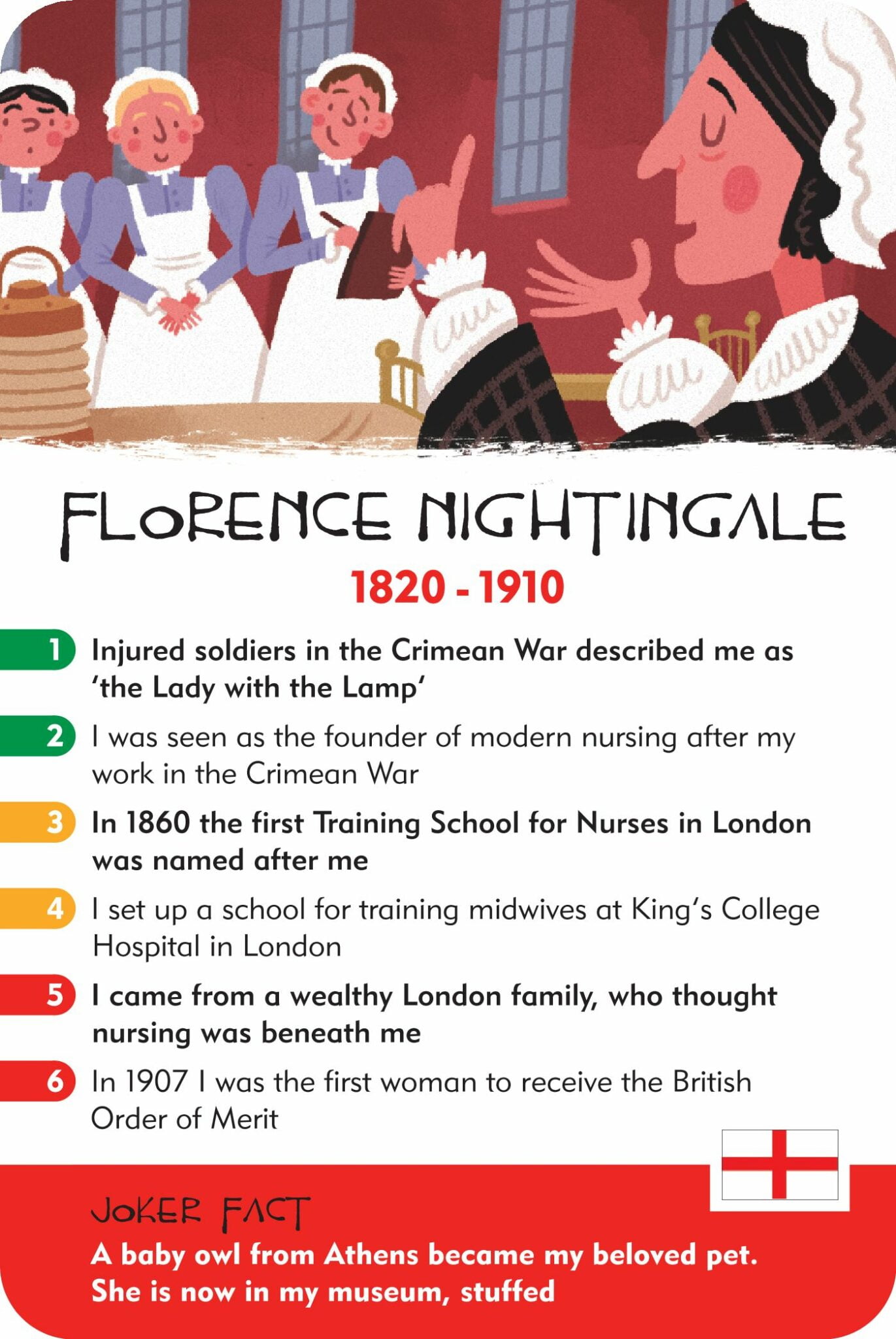 Florence Nightingale, Mary Seacole and the Crimean War - History Heroes