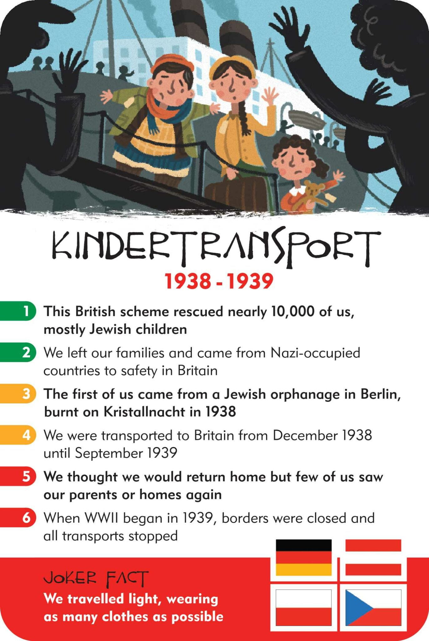 Children in World War Two - History Heroes