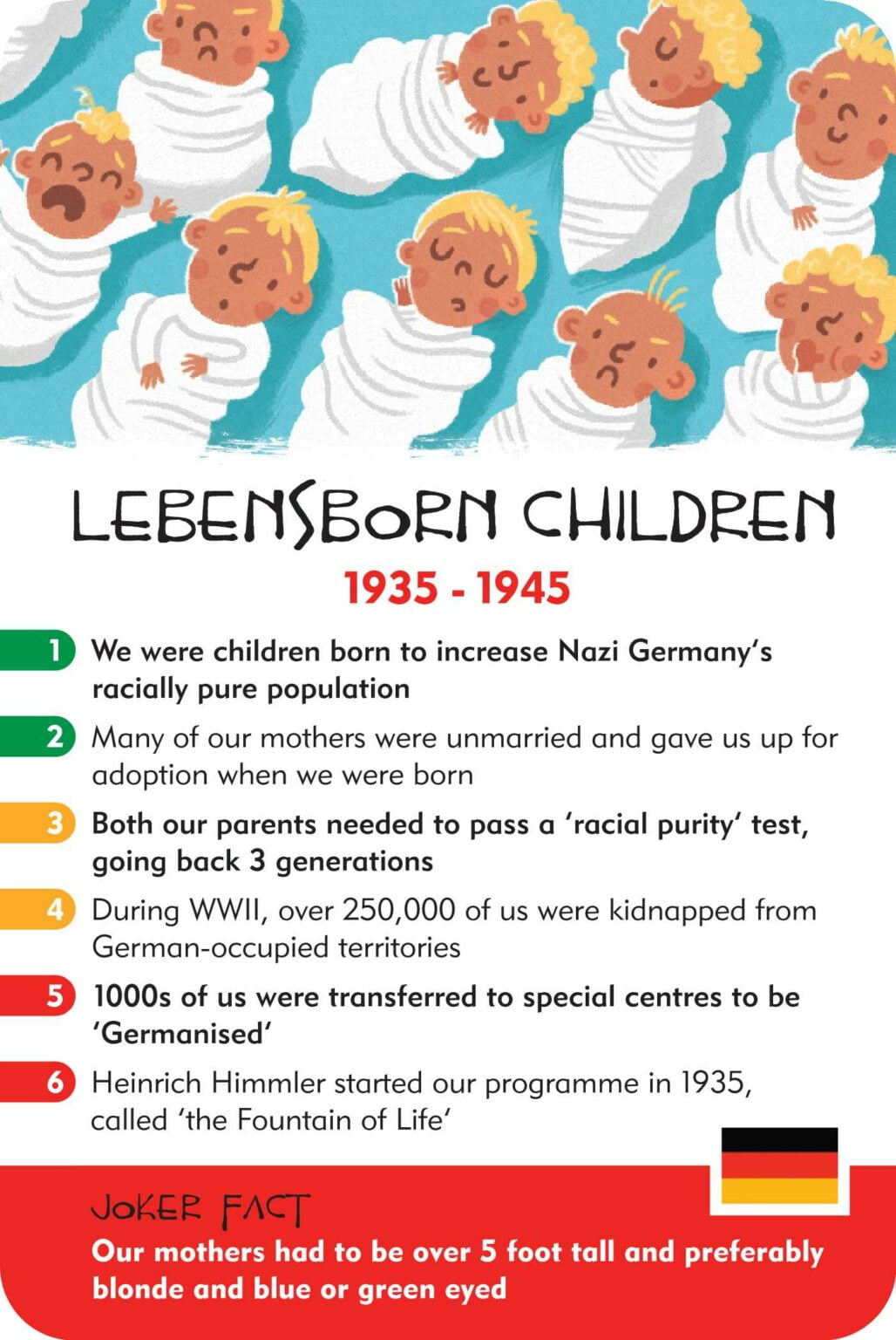 Children in World War Two - History Heroes