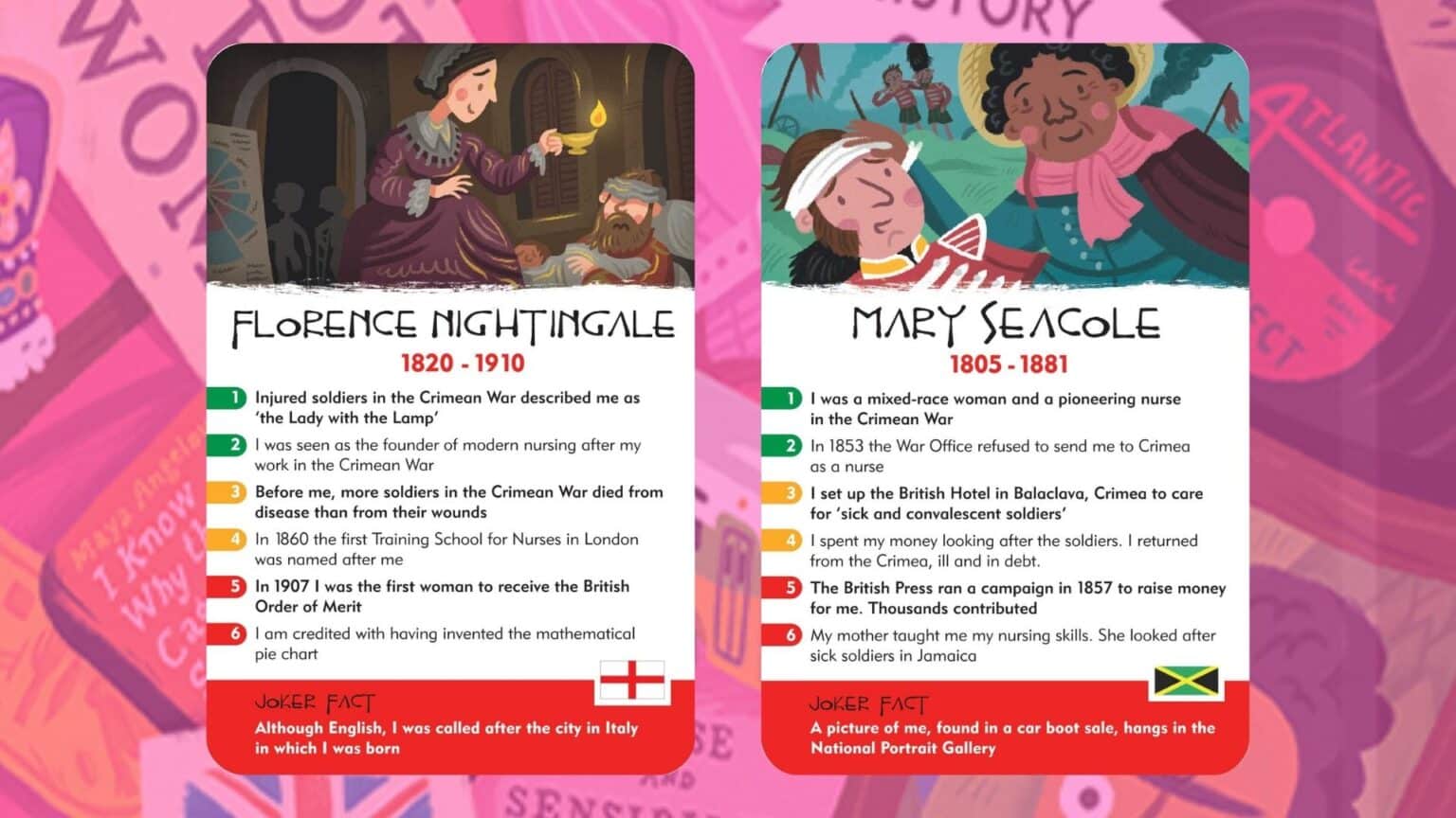 Florence Nightingale, Mary Seacole and the Crimean War - History Heroes