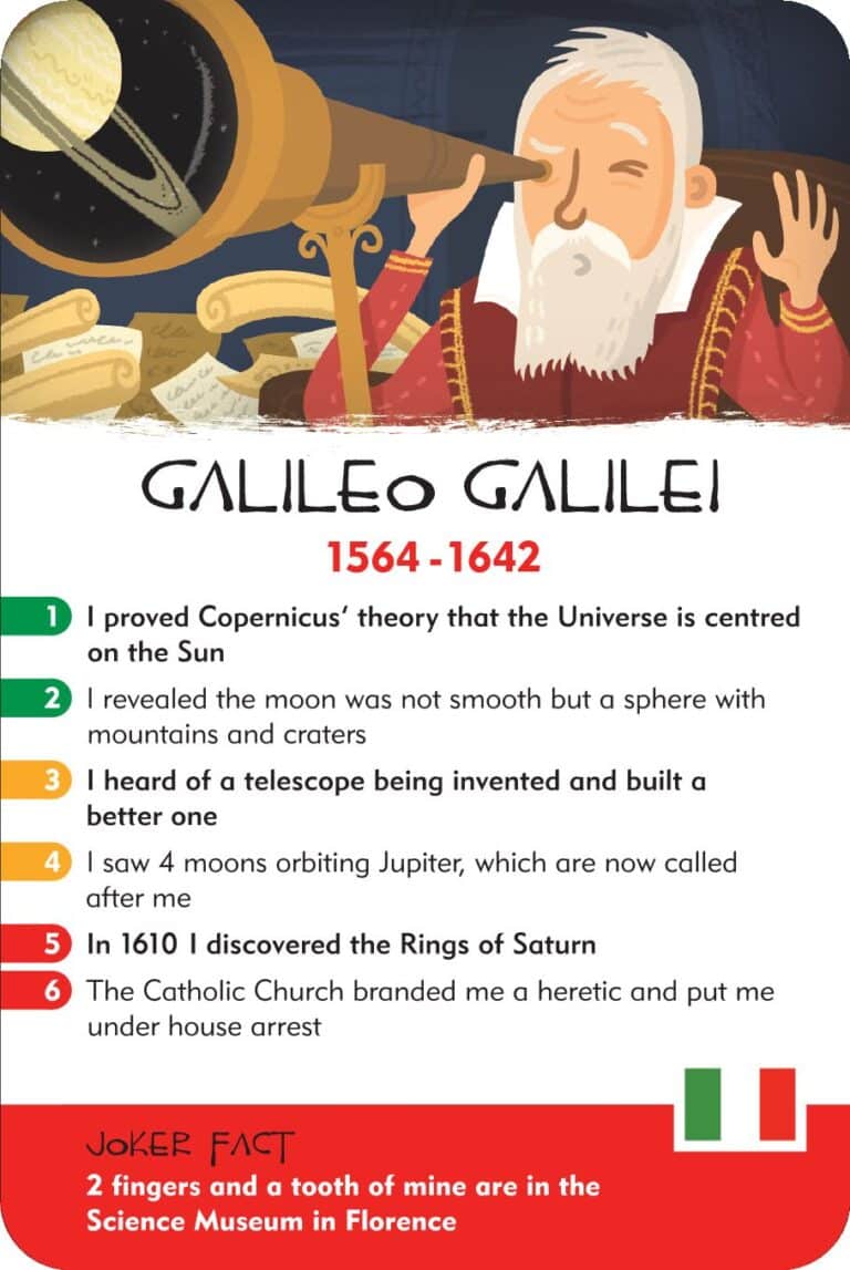 Who Are The Most Important Scientists in History? - History Heroes