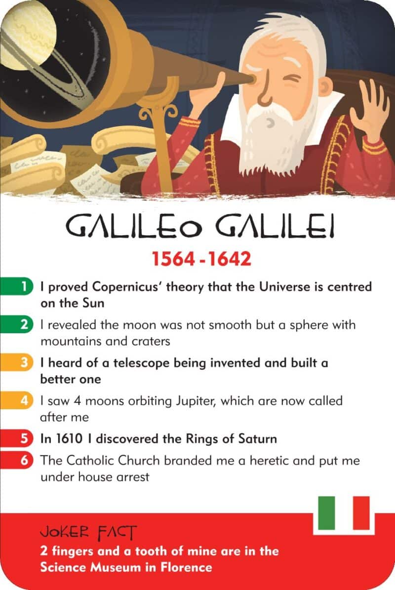 Who Are The Most Important Scientists in History? - History Heroes